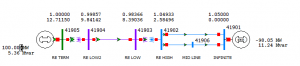 Renewable Transient Stability Modeling for Wind and Solar plants ...
